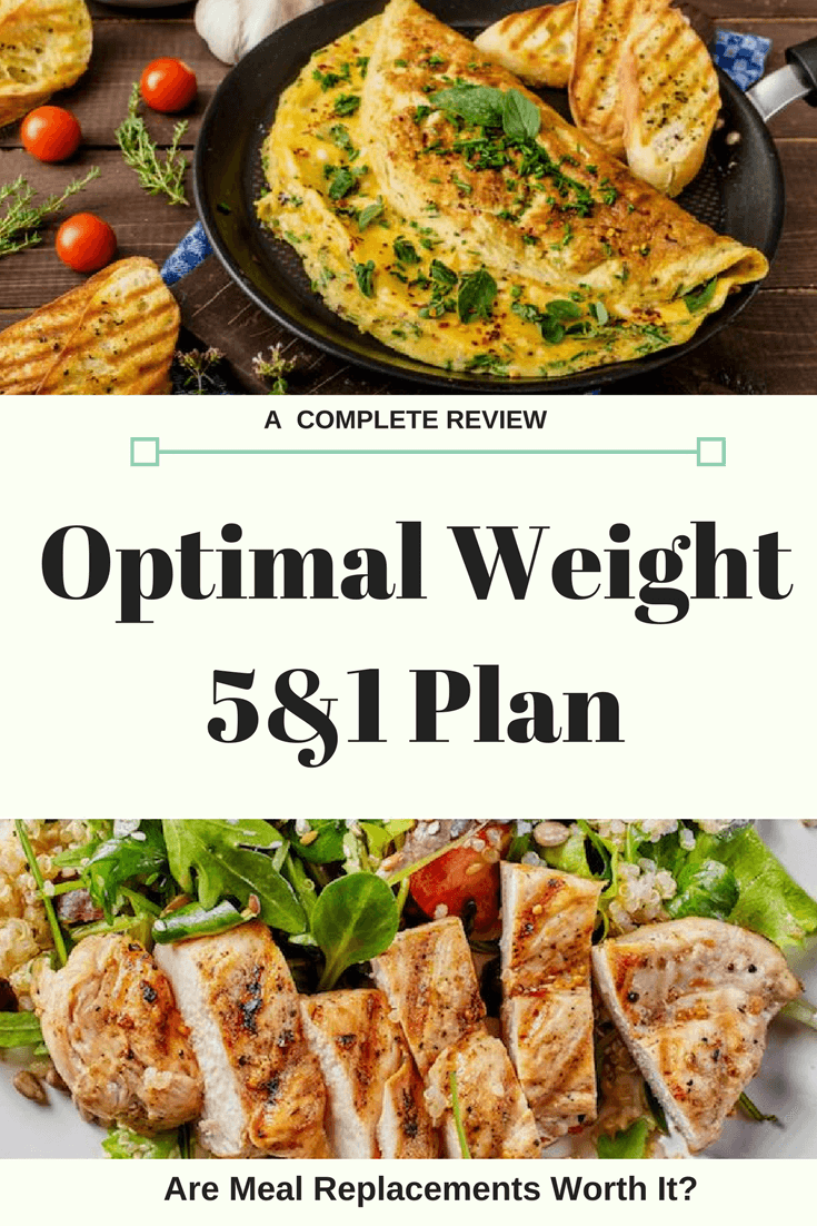 Take A Look About Optimal Weight 5 1 Plan Guide Pdf